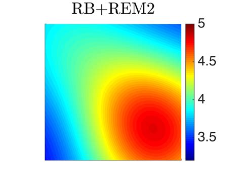 Diffusivity Field Reconstructed By Means Of The Different Rems