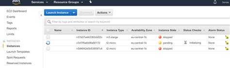 Rapidly Build Test Ansible Roles With Molecule Docker