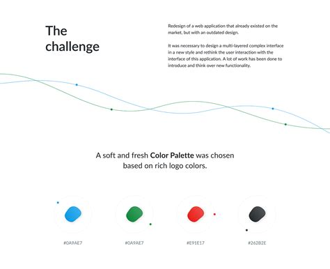 Saas Web Application On Behance