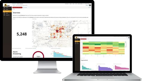 How Nforsanalytics Helps Fire Chiefs Make Data Driven Decisions