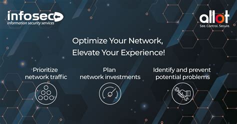 Infosec On Linkedin Infosec Cybersecurity Allot Networksecurity