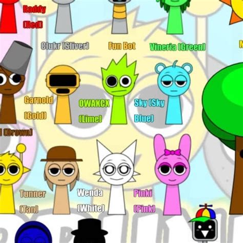 Chat With Spunki Enjoy Free Ai Character Voice Chat Talkie Ai Sprunkistory