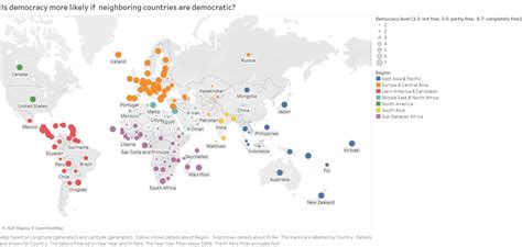 Tableau For Data Visualisation Taiwo A Ahmed