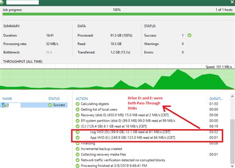 Migrating Vms With Passthrough And Iscsi Disks To Storagespacesdirect Using Veeam Agent For