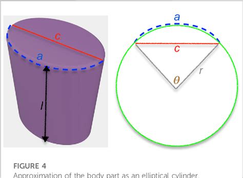 Figure 4 From Task Specific Robot Base Pose Optimization For Robot
