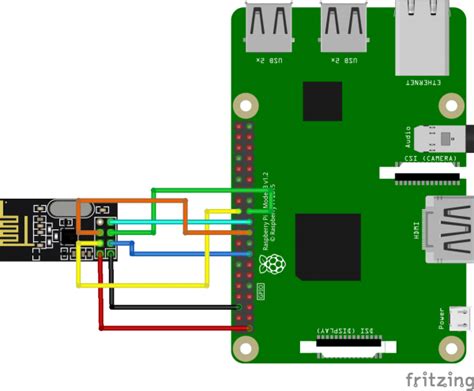 Question Gettingstarted Crashes · Issue 601 · Nrf24rf24 · Github