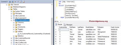 Non Clustered Index In SQL Server