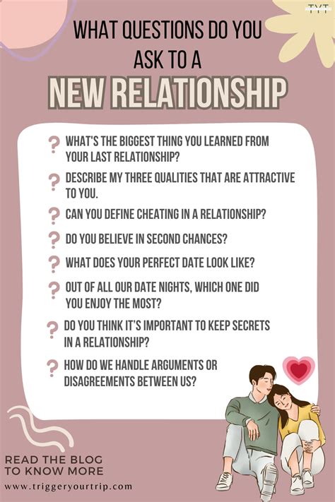 The Top 21 Questions For A New Relationship To Develop Intimacy Artofit