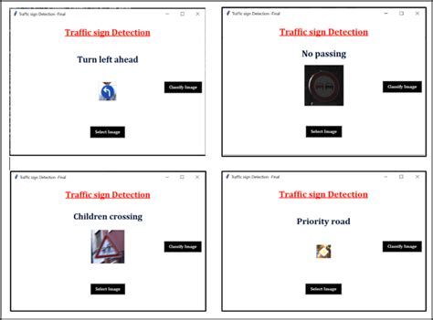 Github Namitamenonkroad Traffic Sign Detection Recognition The Goal