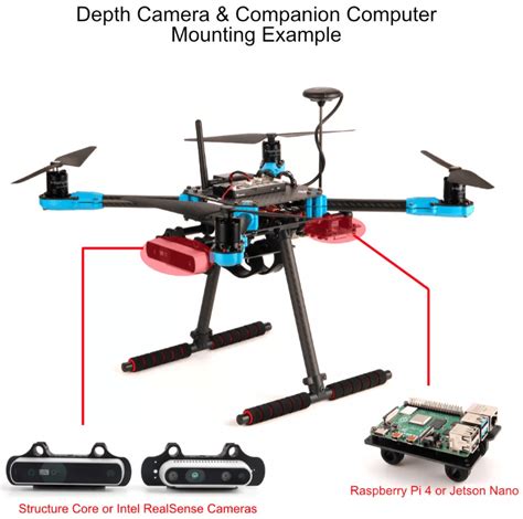 holybro x500 v2 pixhawk 6c px4 dev kit px4 guide v1 15