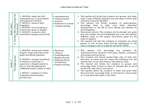 Jkbose Class 5th Syllabus 2025 Pdf Jammu And Kashmir Board Syllabus