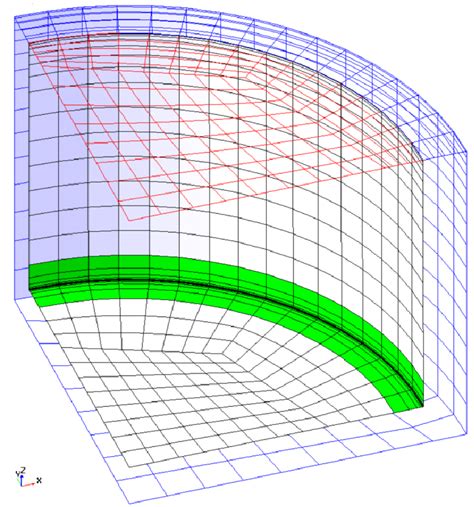 Mesh For A Truncated Cylinder The Hull Mesh On The Side Wall Is First