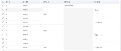 merge multiple rows and columns in latex table programmer sought
