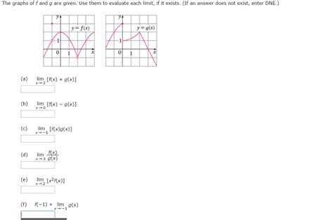 Solved The Graphs Of F And G Are Given Use Them To Evaluate Chegg Com
