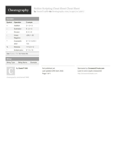 4 Roblox Cheat Sheets Cheat Sheets For Every Occasion 4 Roblox Cheat Sheets Cheat Sheets For Every Occasion