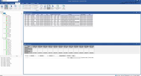 working with override sets forecast pro