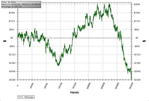 The Good The Bad And The Ugly Kristen Bicknell Blog