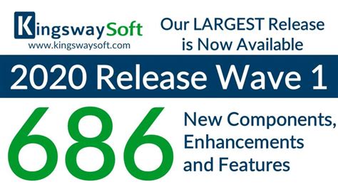 Daniel Cai On Linkedin Webapi Dynamics365 Businesscentral Readtimeintegration