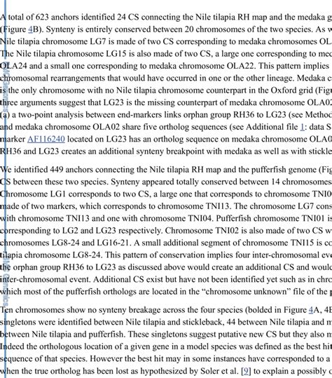 Oxford Grids Between Nile Tilapia And A Stickleback B Medaka C Download Scientific