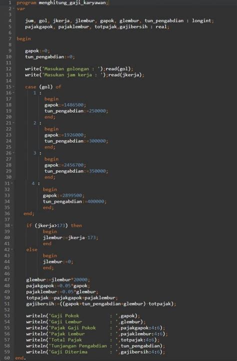 Contoh Program Pascal Sederhana 56 Koleksi Gambar