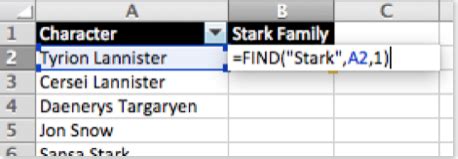 Text Functions Best Way To Manipulate Text In Excel I Will Teach You Excel