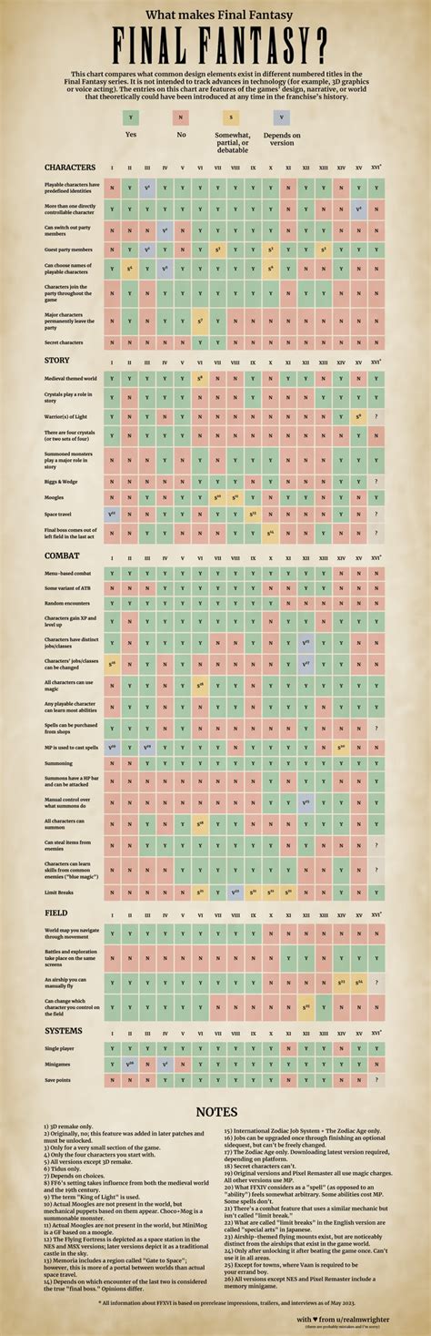 A Modern Color Blind Test R Colorblind