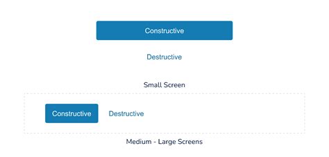 Button Groups Button Compound Design System