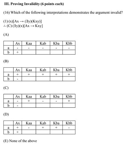 Solved Iii Proving Invalidity 6 Points Each 16 Which Of
