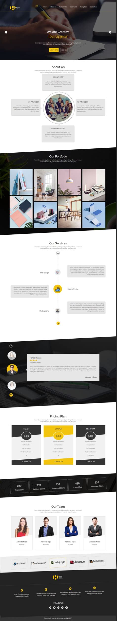 How Hunt Converts Psd Files To Html5 Sumyra Amal Safa Posted On The