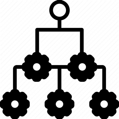 Workflow Sitemap Hierarchy Multitasking Project Sharing Diagram