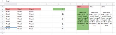 If Statement Applying IF Conditional To Rows And Returning Another Value Of Another Cell If