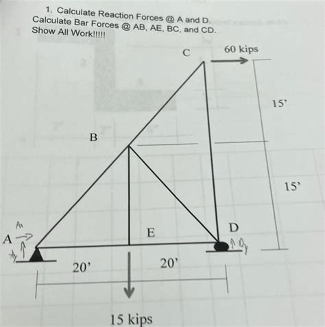 Solved 1 Calculate Reaction Forces A And D Calculate Bar