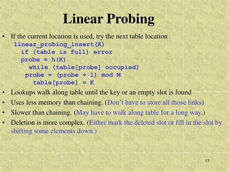 Ppt Hashtable Powerpoint Presentation Free Download Id 6162430