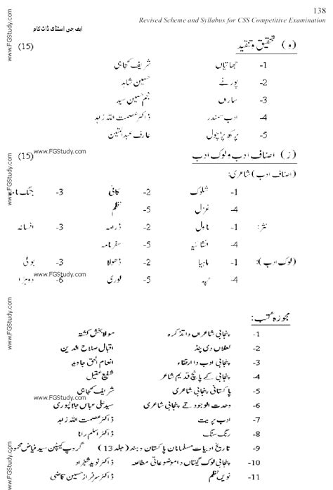 fpsc css exam syllabus 2020 page no 141 of 158