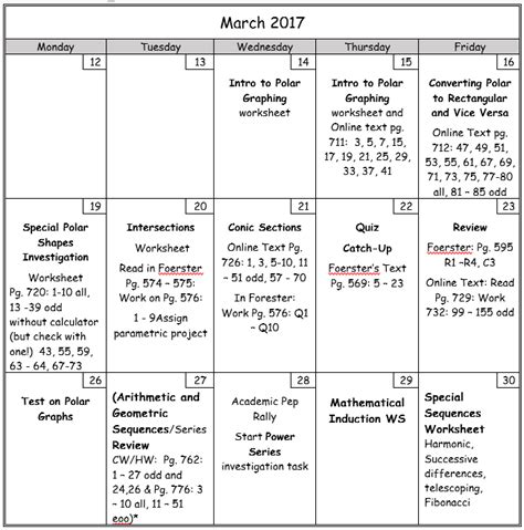 Polar Equations And Graphs Accelerated Pre Calculus