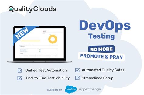Salesforce Devops Salesforcedevopstesting Automation Testing… Quality Clouds