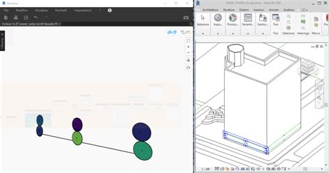 Dynamo Algorithm Depiction Of Punctual Analysis Left Dynamo