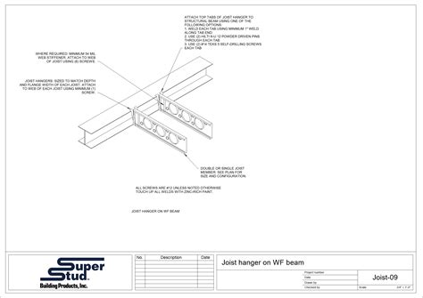 Search Results For U Frame Cantilever Arcat