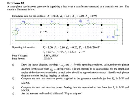 Solved Problem A Three Phase Synchronous Generator Is Chegg