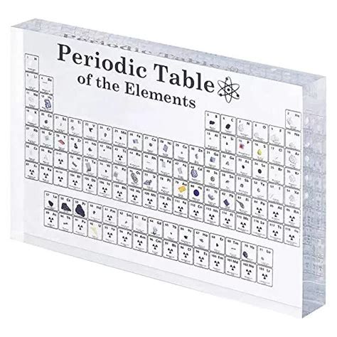 Tavola Periodica Con Elementi Veritavola Periodica Degli Elementi