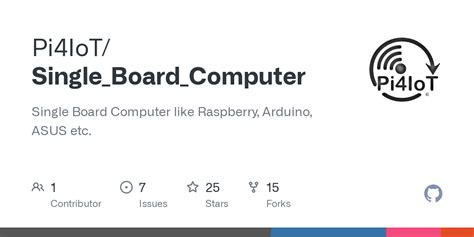 GitHub Pi IoT Single Board Computer Single Board Computer Like