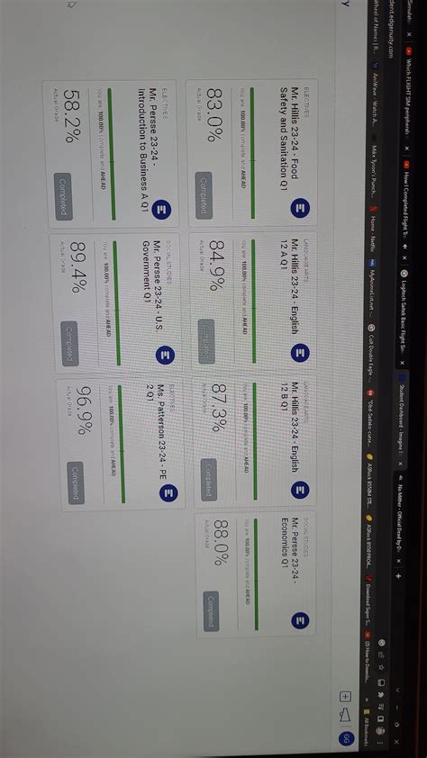 Is This A Passing Grade I Heard It Was 70 Redgenuity