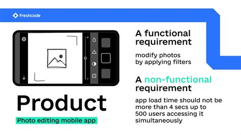 Functional Vs Non Functional Requirements Differences Examples