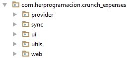 Cómo Sincronizar Sqlite Con Mysql En Android