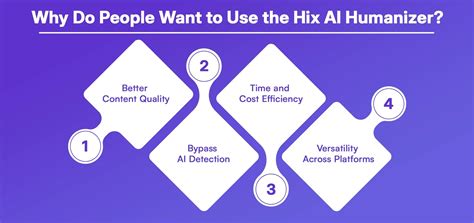 hix ai humanizer review features pros cons and accuracy test