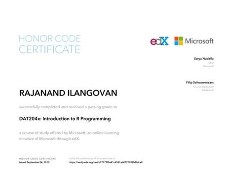Certificate R Ppt