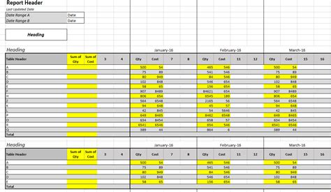 Excel Vba Sum Data Within User Input Date Range Stack Overflow