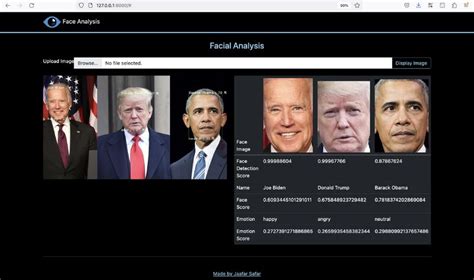 Launching Face Recognition Web App With Django Jaafar Safar Posted On