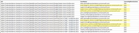 microsoft 365 guest access management archtis