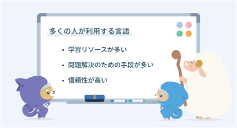 Pythonを活用しよう プログラミングの入門なら基礎から学べるProgate プロゲート